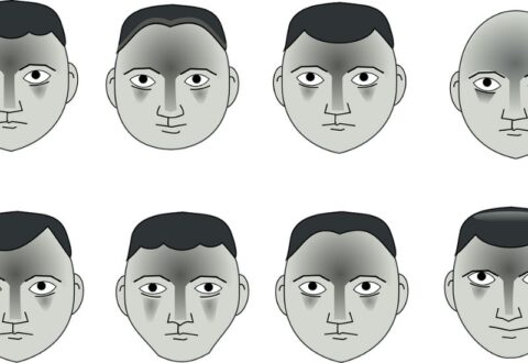 How To Identify Your Face Shape For Men - Cheap and Best